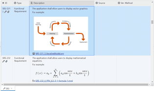 Edit Documents | ReqView Documentation