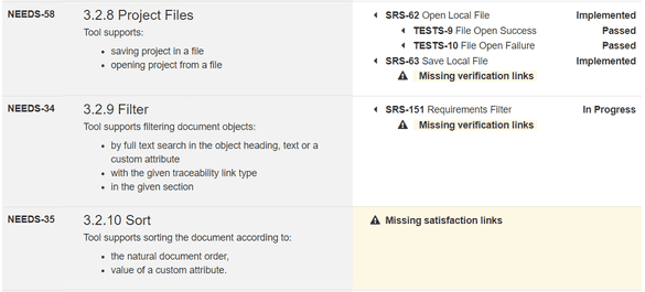 Analyze Requirements Coverage | ReqView Blog