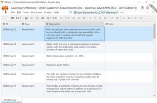 Stakeholder Requirements Specification | ReqView Starter Guide Tutorial
