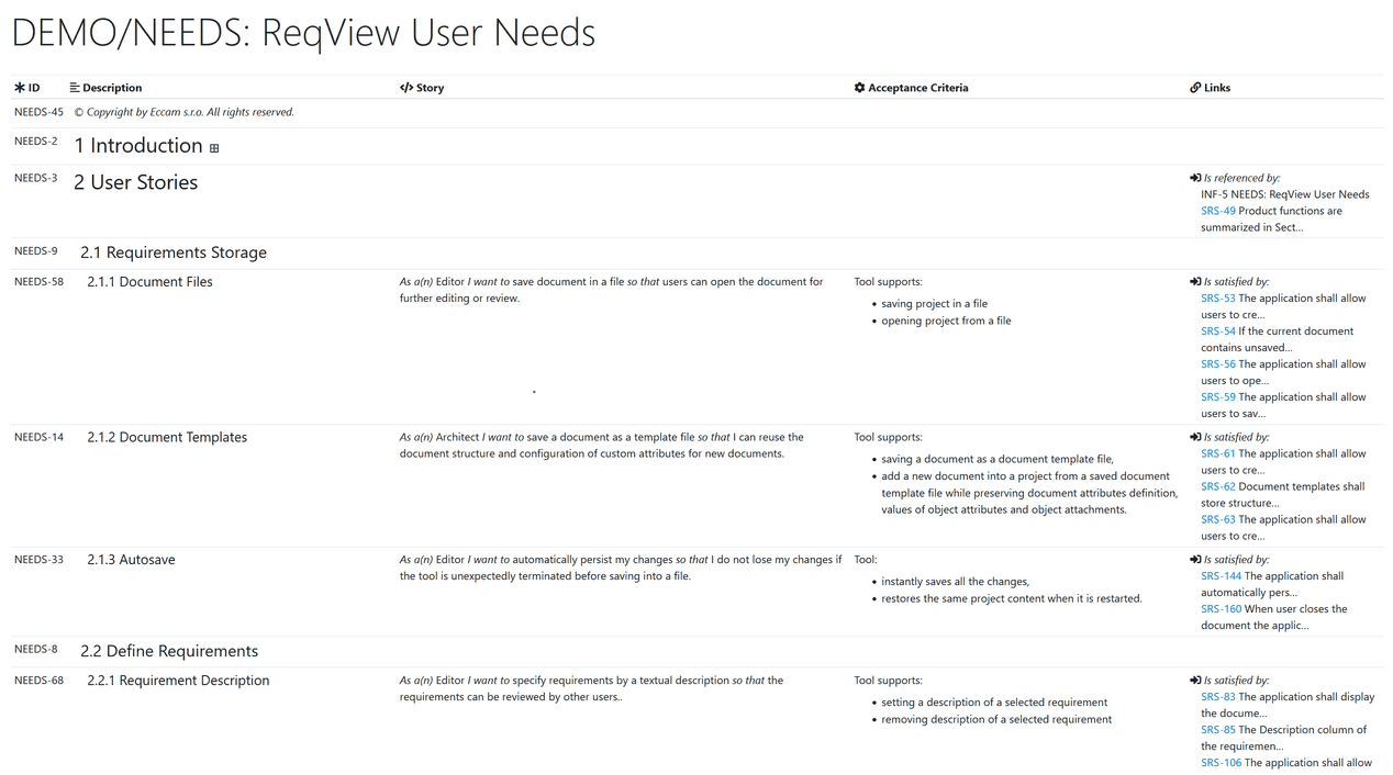Export Documents to HTML | ReqView Documentation
