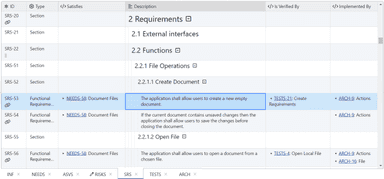 Requirements Traceability Links | ReqView Documentation