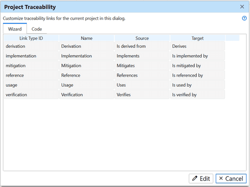 Customize ReqView to Support Your Development Model | ReqView Starter ...