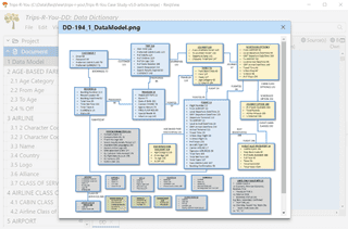 Custom Data Import | ReqView | ReqView
