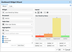Project Dashboard With Key Requirements Metrics | ReqView Blog