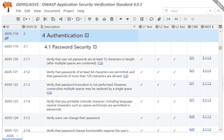 OWASP Application Security Verification Standard (ASVS) Template | ReqView Documentation